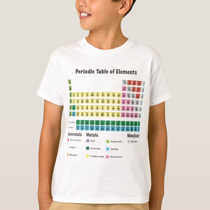 The Periodic Table of Elements T-Shirt | Zazzle.com