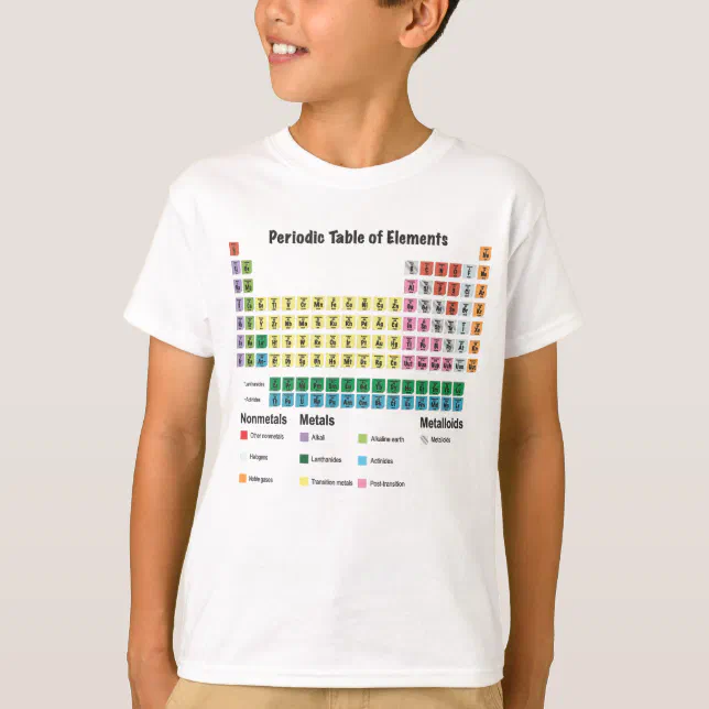 The Periodic Table of Elements T-Shirt | Zazzle