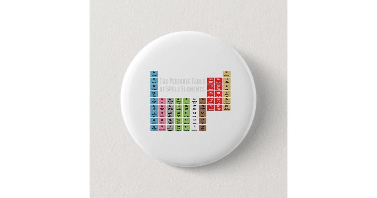 The Periodic Table of Spell Elements Button | Zazzle