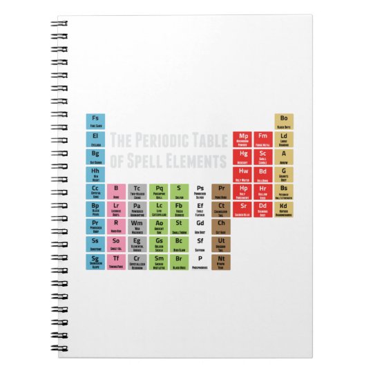 The Periodic Table of Spell Elements Notebook | Zazzle.com