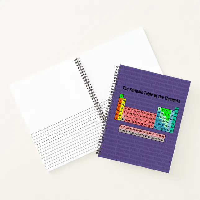 The Periodic Table of the Elements (2016 Revision) Notebook | Zazzle
