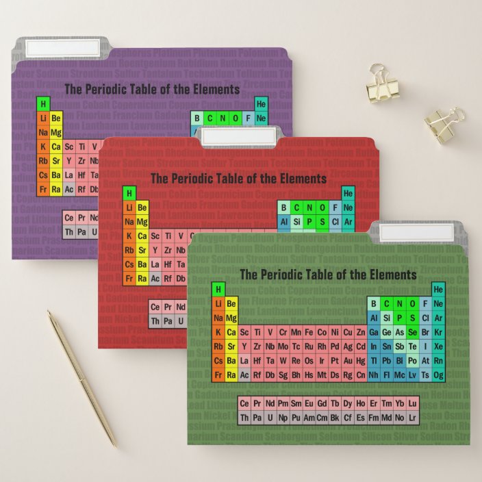The Periodic Table of the Elements File Folder | Zazzle.com