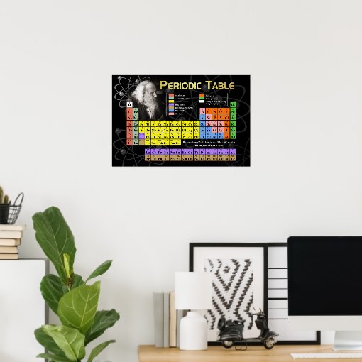 The Periodic Table Poster | Zazzle
