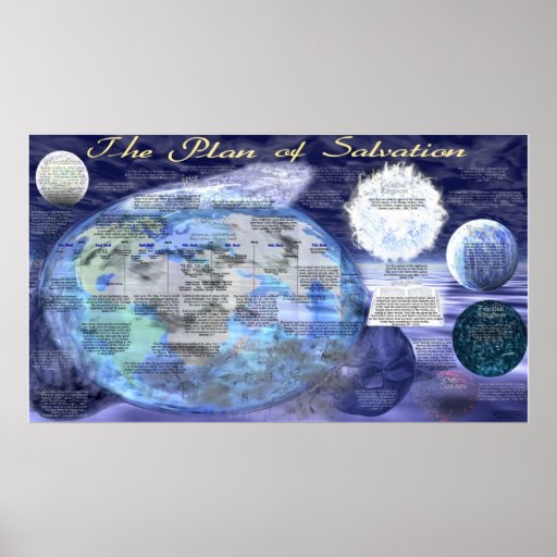 Lds Plan Of Salvation Poster