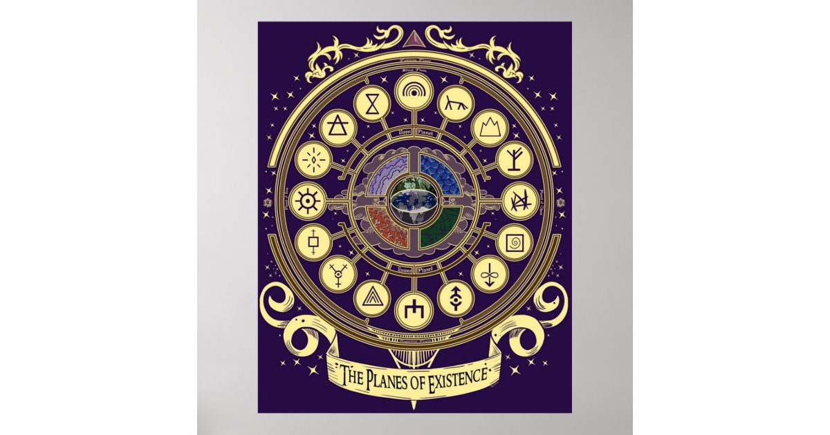 The Planes of Existence Poster | Zazzle