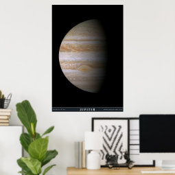 The Planet Jupiter Poster | Zazzle