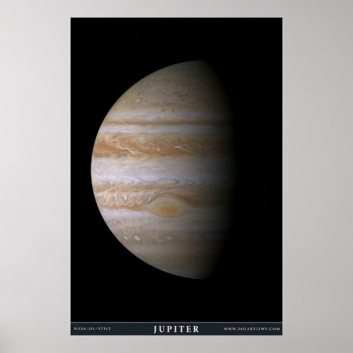The Planet Jupiter Poster | Zazzle
