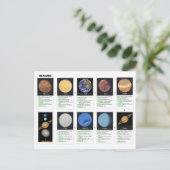 The Planets Postcard | Zazzle