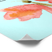 The Power of "Amazing" Thinking Poster | Zazzle