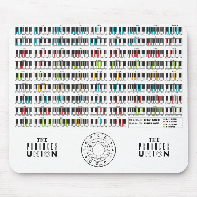 The Producer Union "Chords" Mouse Pad | Zazzle