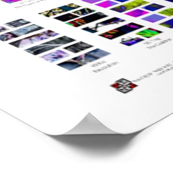 The Psychedelic I Ching Poster | Zazzle