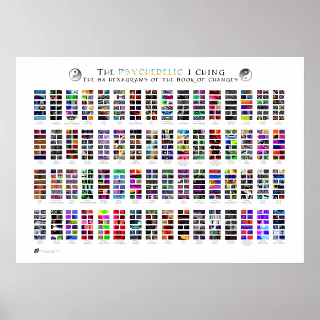The Psychedelic I Ching Poster | Zazzle