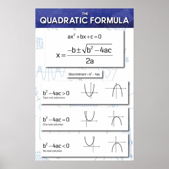 The Quadratic Formula Poster | Zazzle.com