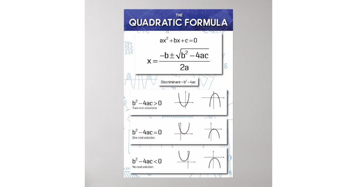 The Quadratic Formula Poster | Zazzle