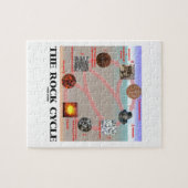 The Rock Cycle (Geology Earth Science) Jigsaw Puzzle | Zazzle