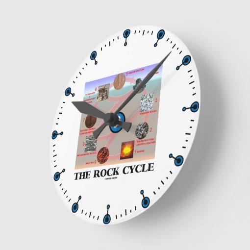The Rock Cycle (Geology Earth Science) Round Clock | Zazzle