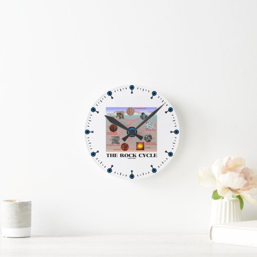 The Rock Cycle (Geology Earth Science) Round Clock | Zazzle