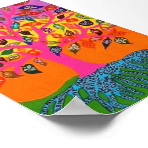 The Root of Knowledge Tree Of Life Poster | Zazzle