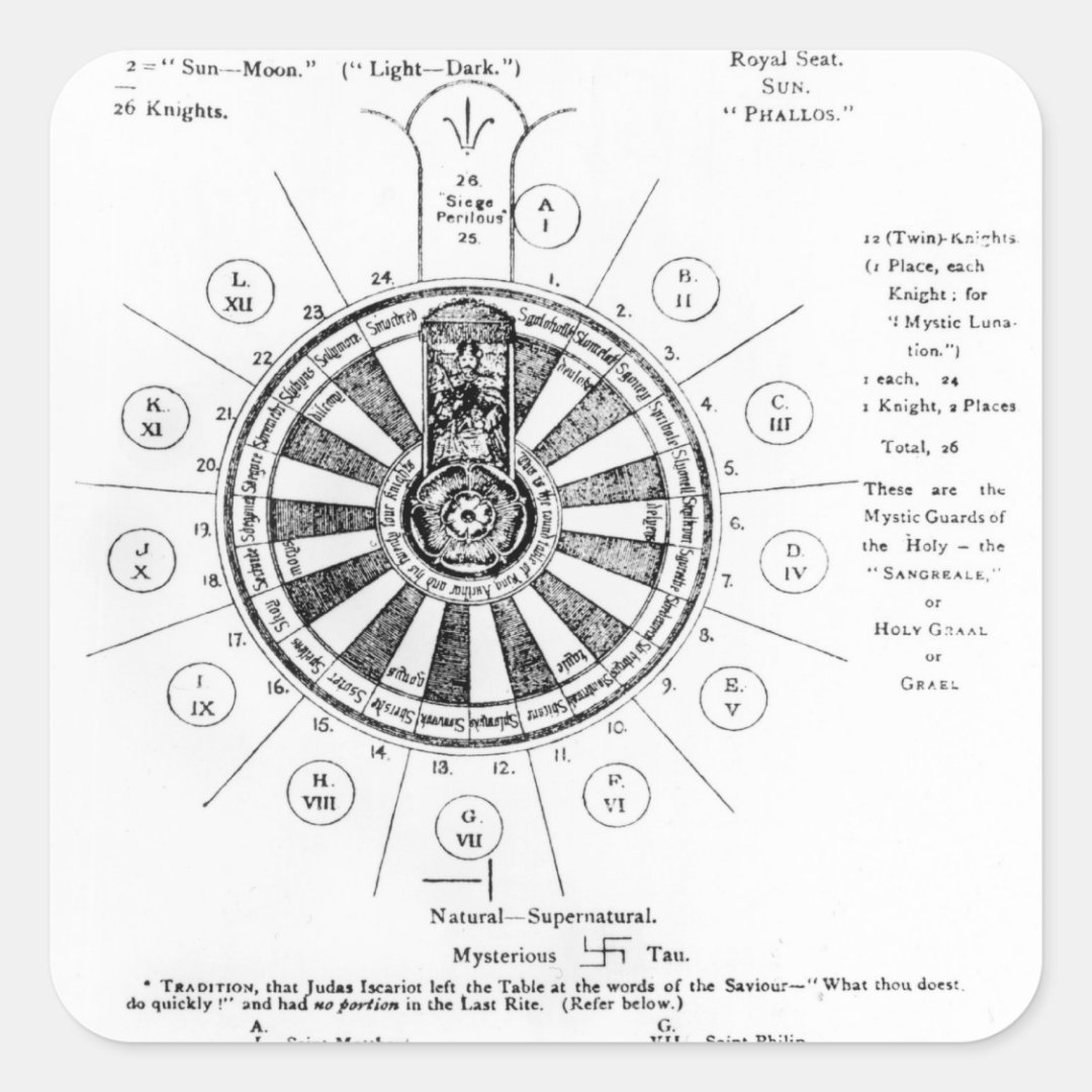 The Round Table of King Arthur Square Sticker | Zazzle