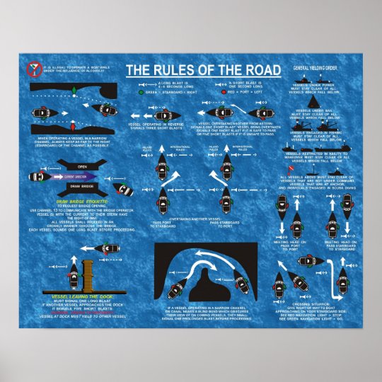 The Rules of the Road Poster | Zazzle.com