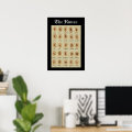 The Runes poster | Zazzle