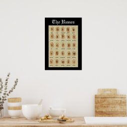 The Runes poster | Zazzle