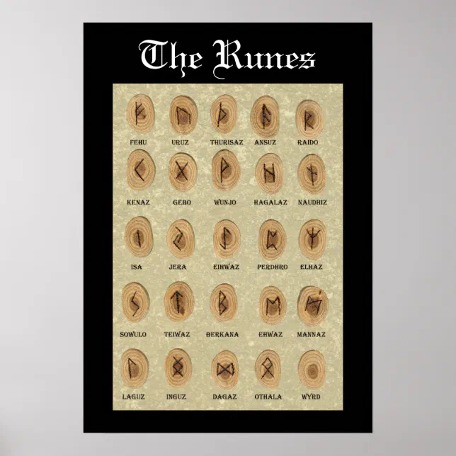The Runes poster | Zazzle