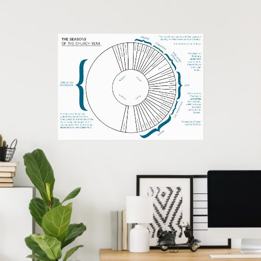 The Seasons of the Christian Church Year Chart | Zazzle