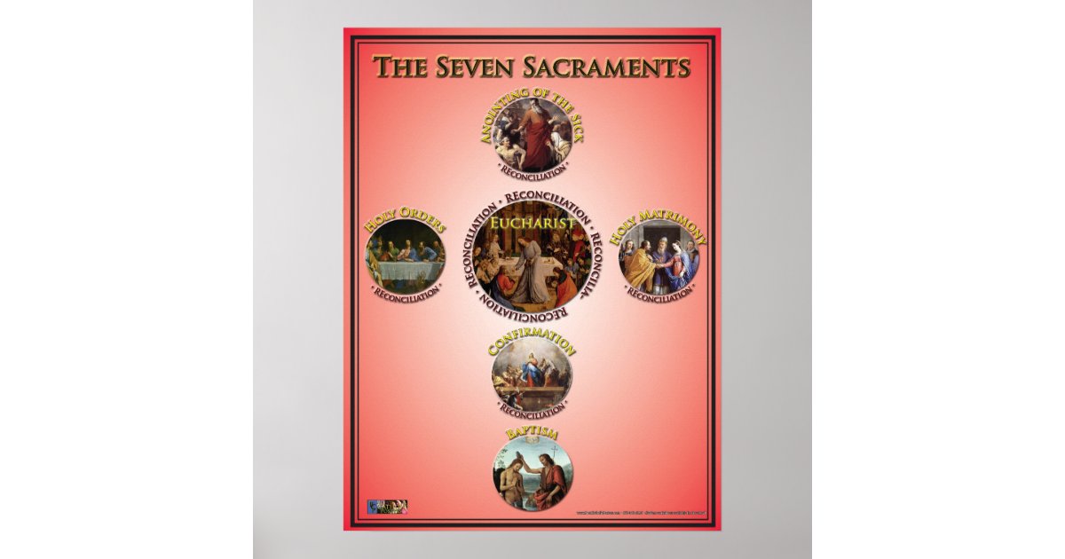 The Seven Sacraments Poster | Zazzle