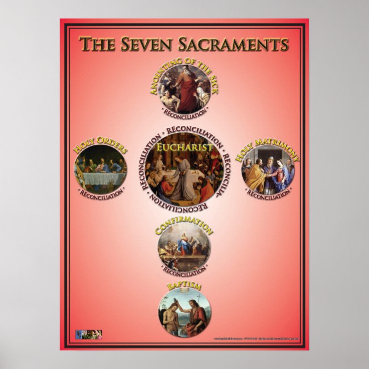 The Seven Sacraments Poster | Zazzle