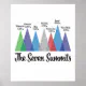 The Seven Summits Poster | Zazzle