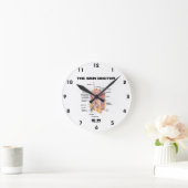 The Skin Doctor Is In (Anatomy Dermatology) Round Clock | Zazzle