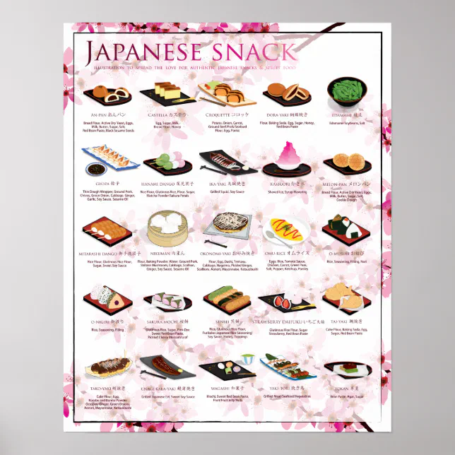THE SNACK POSTER, 16X20, SAKURA BACKGROUND POSTER | Zazzle
