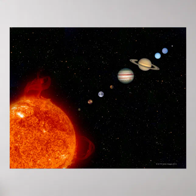 The Solar System 2 Poster | Zazzle