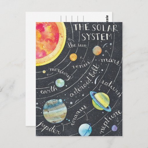 The Solar System Postcard | Zazzle