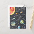 The Solar System Postcard | Zazzle