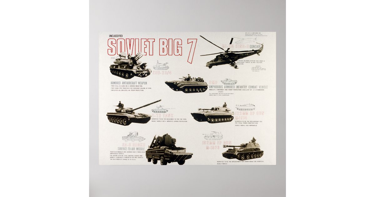 The Soviet Big 7 Poster | Zazzle