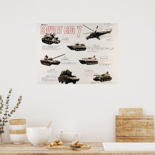 The Soviet Big 7 Poster | Zazzle