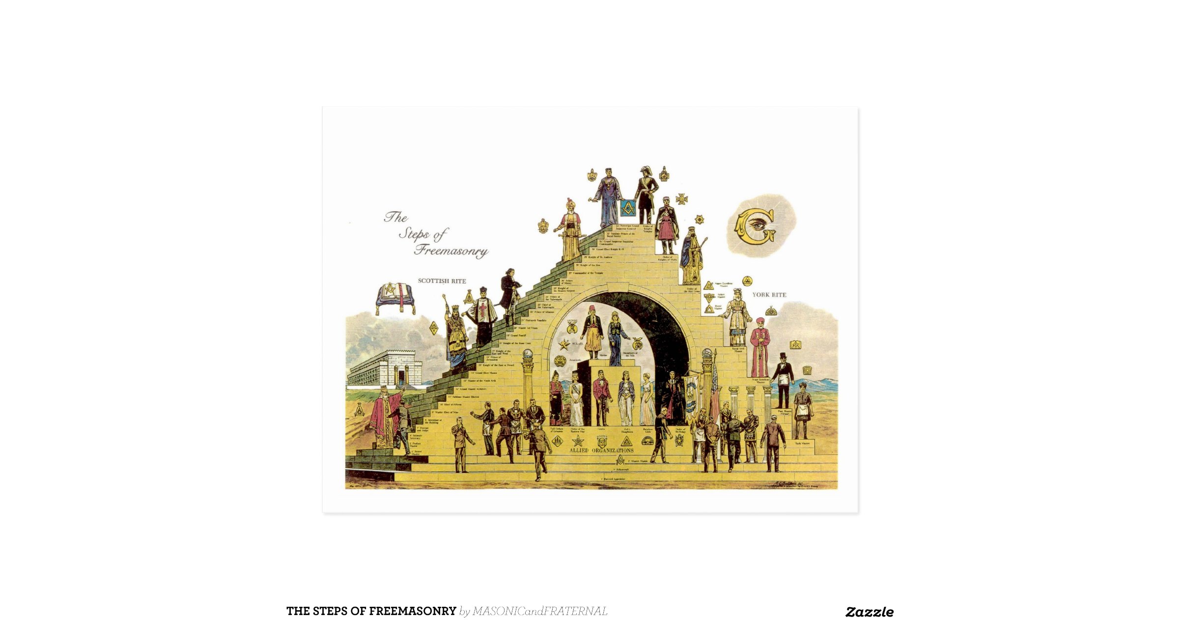 The Steps Of Freemasonry Chart
