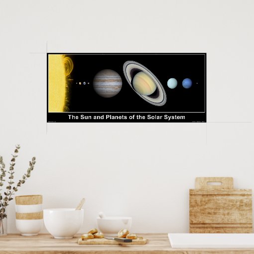 The Sun and Planets of the Solar System Poster | Zazzle