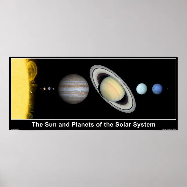 The Sun and Planets of the Solar System Poster | Zazzle