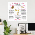 The Tabernacle Poster | Zazzle