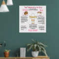 The Tabernacle Poster | Zazzle