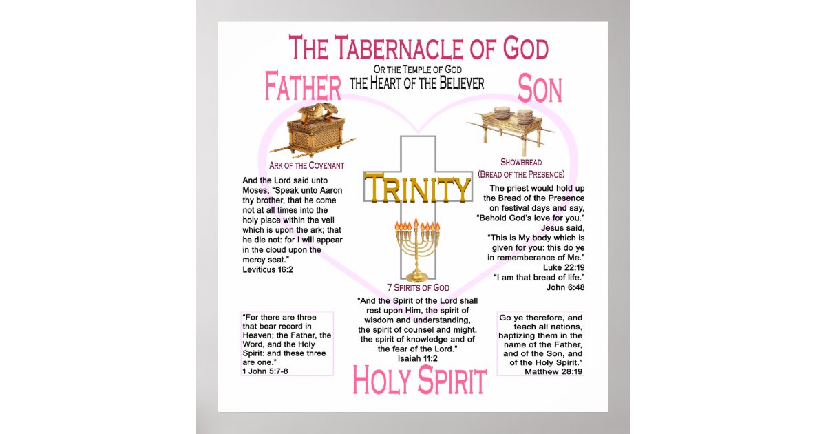 The Tabernacle Poster | Zazzle