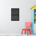 The Ten Commandments of Math Poster | Zazzle