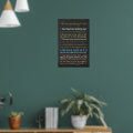 The Ten Commandments of Math Poster | Zazzle