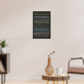 The Ten Commandments of Math Poster | Zazzle