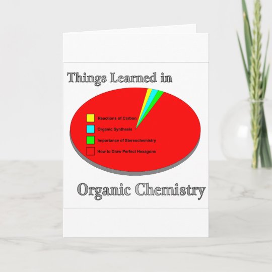 The Things I learned in Organic Chemistry Card | Zazzle.com