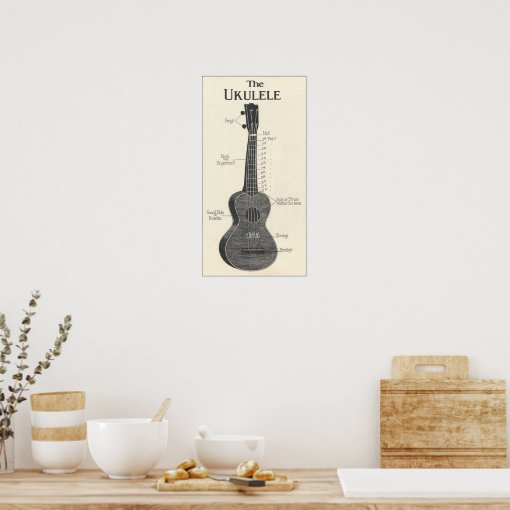 The Ukulele Poster | Zazzle