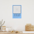 The Ulam Prime Number Spiral Poster | Zazzle